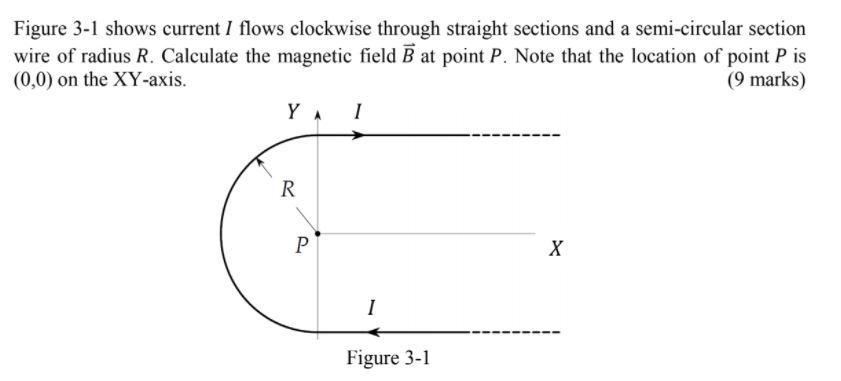 Solved Figure 3-1 shows current I flows clockwise through | Chegg.com