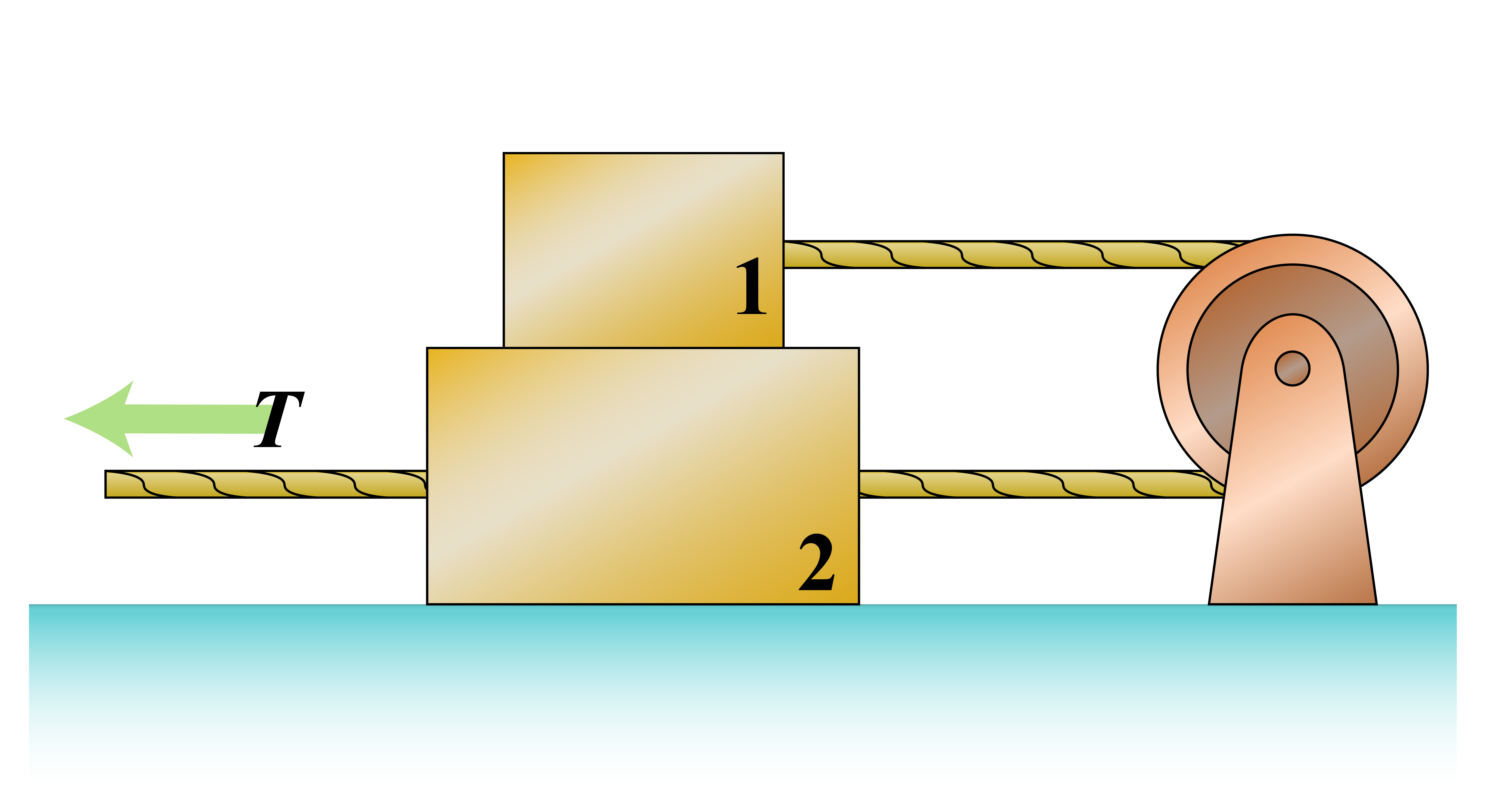 Solved Consider the two blocks shown above, connected | Chegg.com Solved Consider the two blocks shown above, connected | Chegg.com