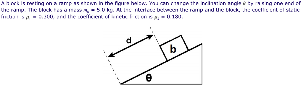 Solved A block is resting on a ramp as shown in the figure | Chegg.com