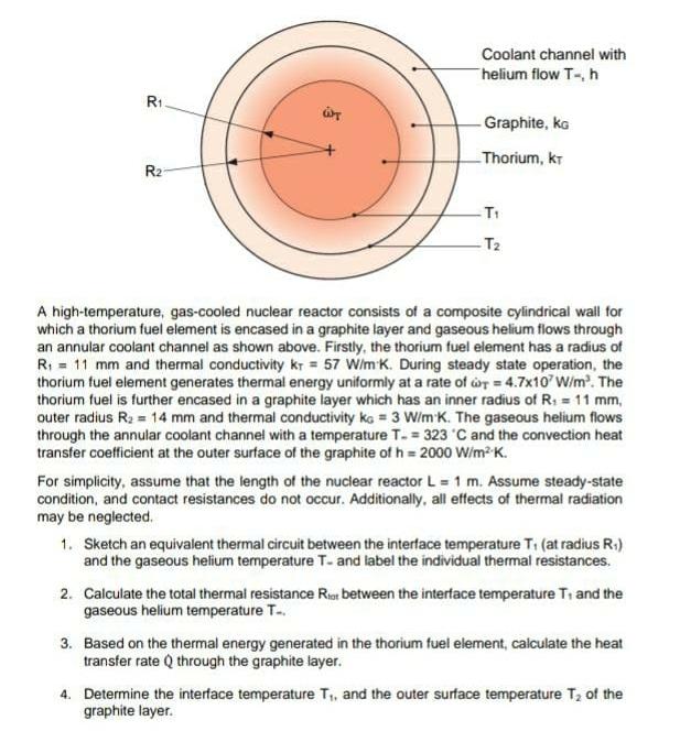 Solved A high-temperature, gas-cooled nuclear reactor | Chegg.com