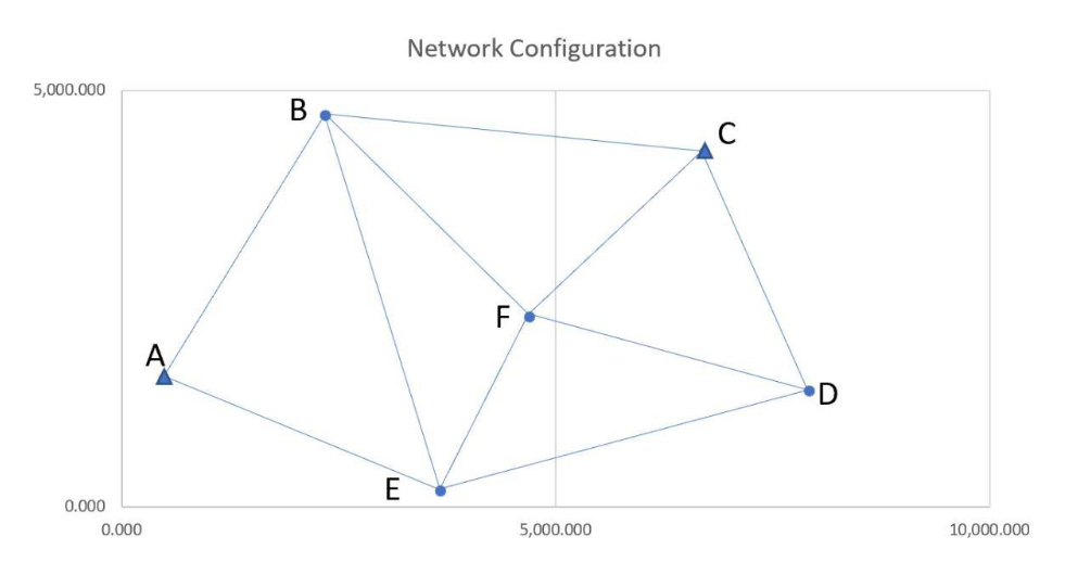 Solved Use MS Excel or write a computer program to compute | Chegg.com