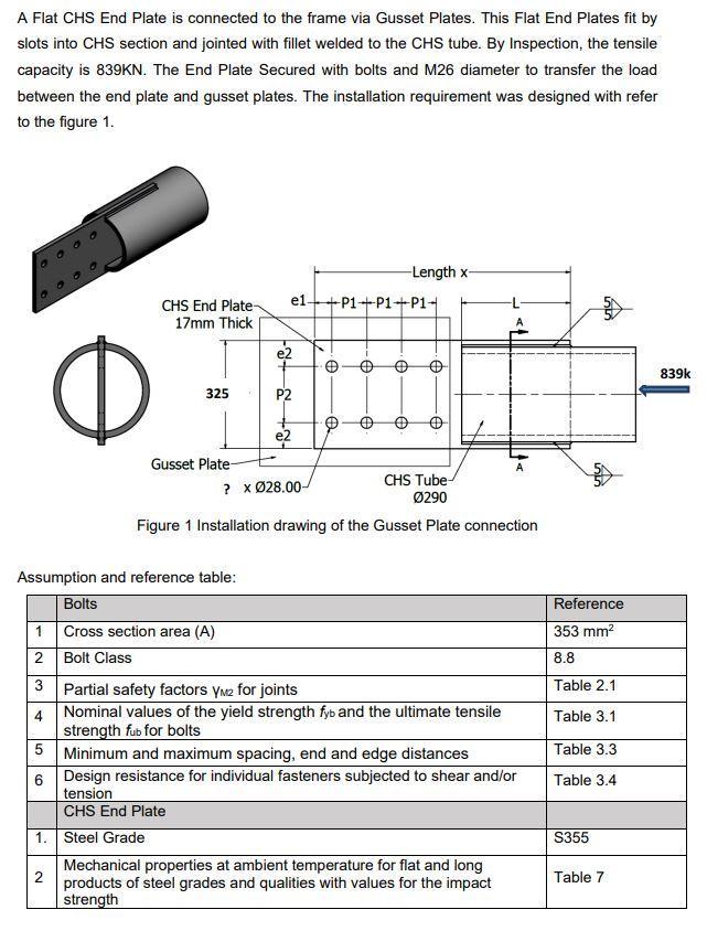 Steel Frame Gusset Plate Connection