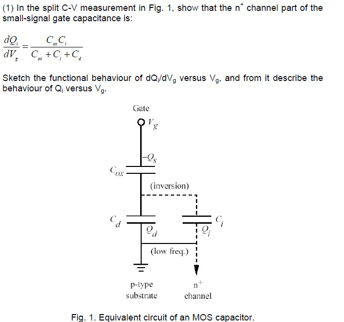Solved (1) In the split C-V measurement in Fig. 1, show that | Chegg.com