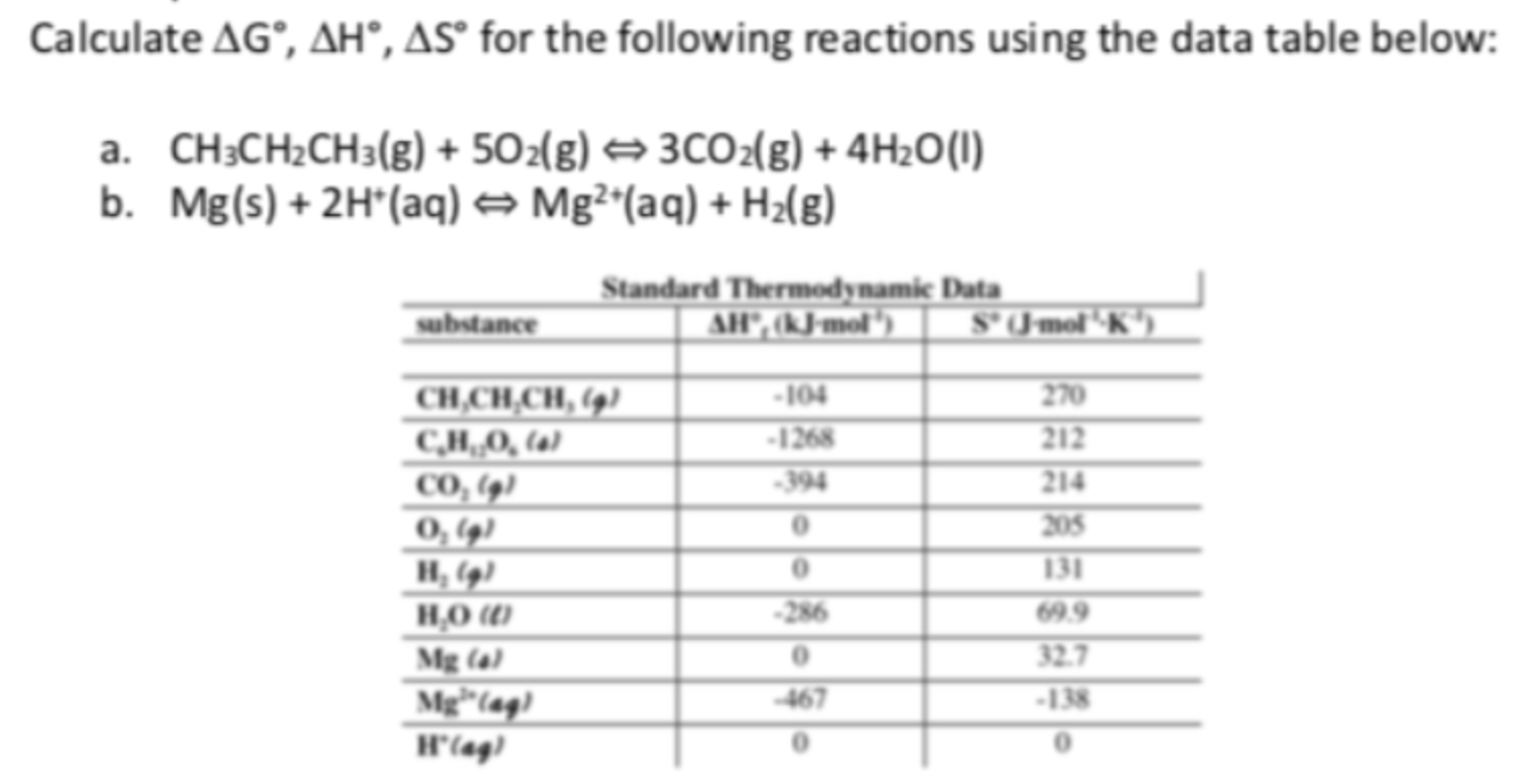 Solved Calculate AG®, AH®, AS® for the following reactions | Chegg.com