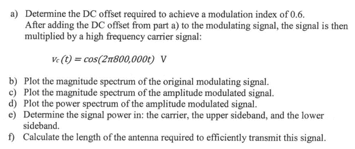 Solved 2. The signal below is a plot of the modulating | Chegg.com