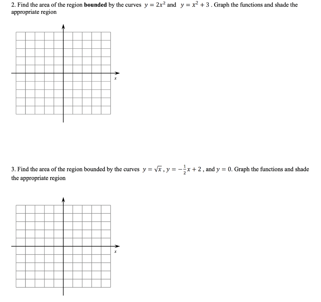 Solved 2. Find the area of the region bounded by the curves | Chegg.com