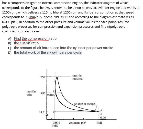 Solved has a compression-ignition internal combustion | Chegg.com