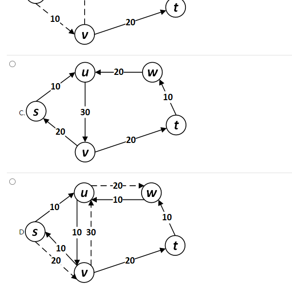 Solved Assume you have the following flow graph, G, with a | Chegg.com