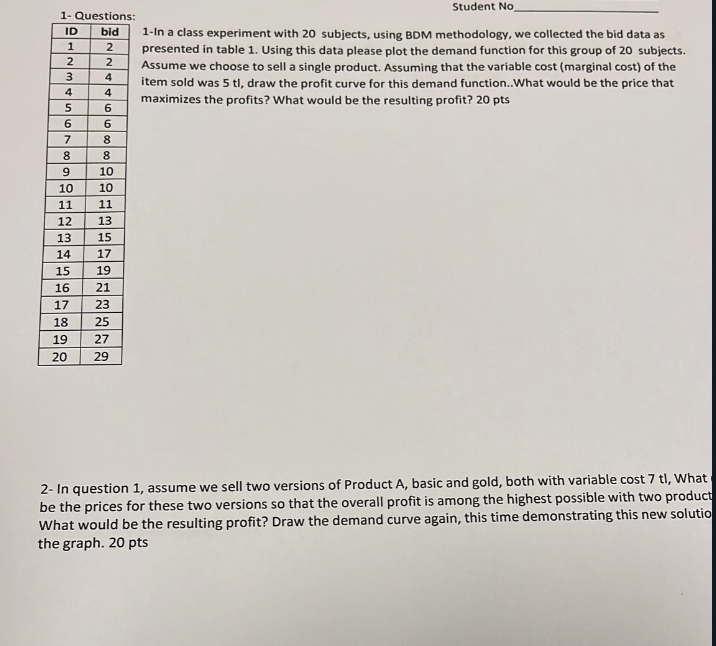Solved 1- Questions: \begin{tabular}{|l|l|} \hline ID & bid | Chegg.com