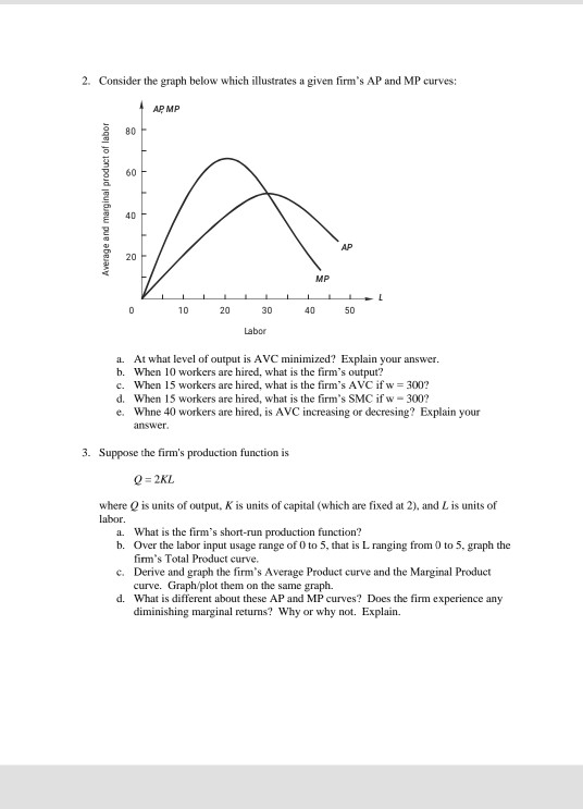 Solved 2. Consider the graph below which illustrates a given | Chegg.com