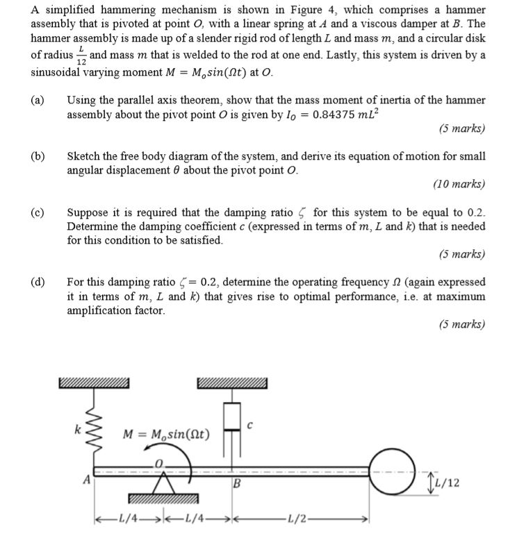 Solved A simplified hammering mechanism is shown in Figure | Chegg.com