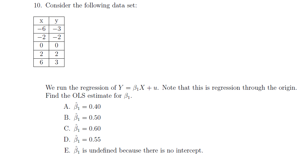 Solved Consider the following data set:We run the regression | Chegg.com