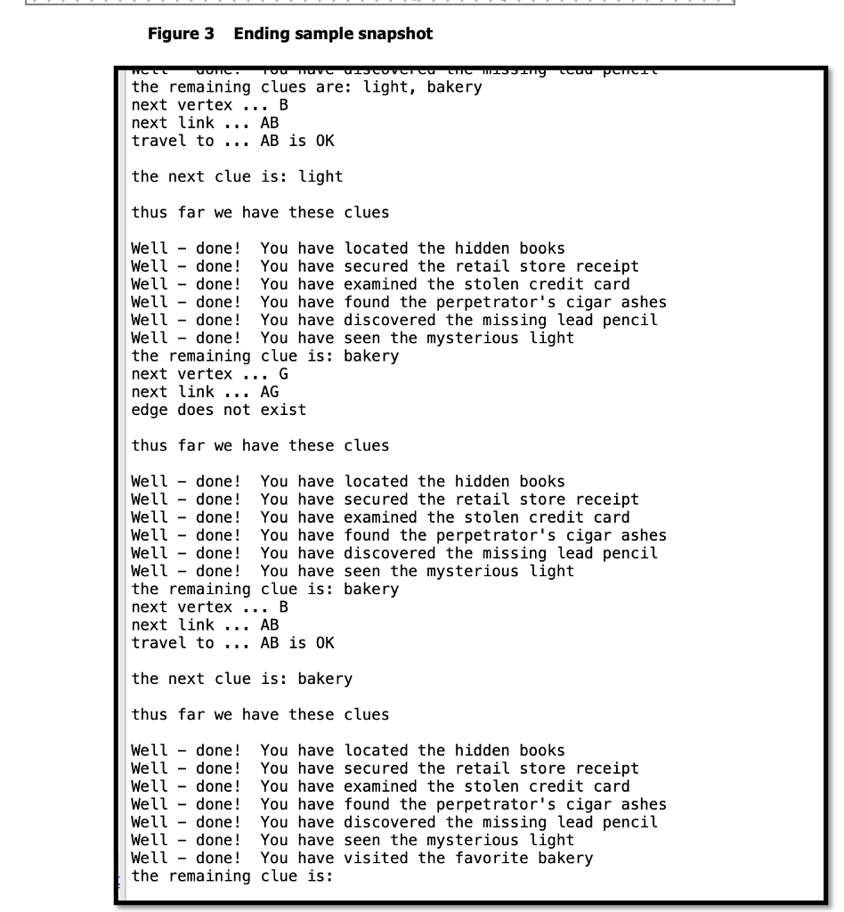 Solved PROJECT Data Structures - Graphs, Clues and Sleuths | Chegg.com