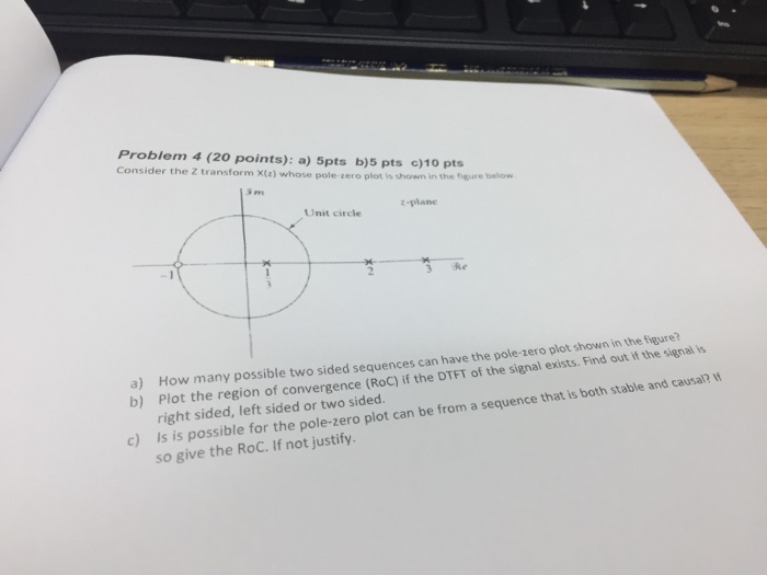 Solved Consider the Z transform X(z) whose pole-zero plot is | Chegg.com