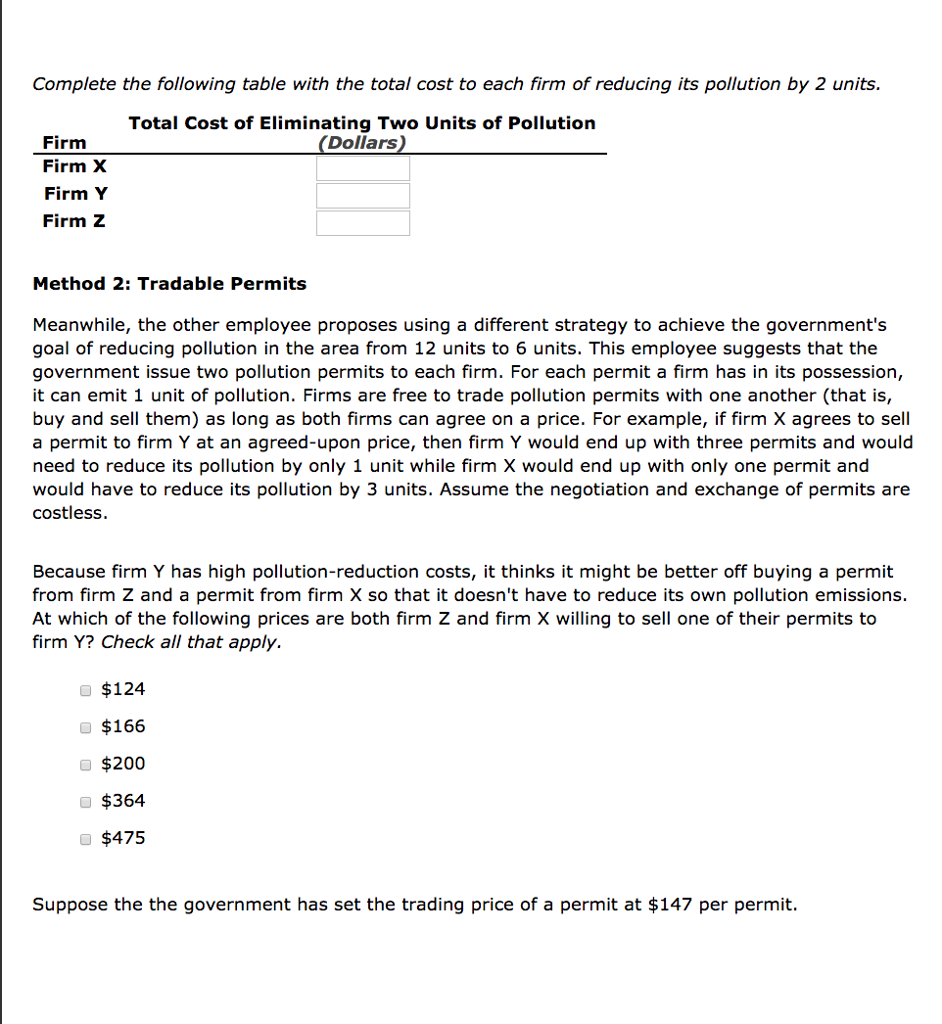 Solved 5. Correcting for negative externalities - Regulation | Chegg.com Solved 5. Correcting for negative externalities - Regulation | Chegg.com
