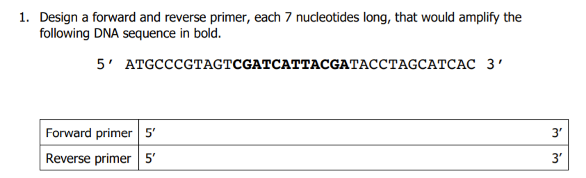 Solved 1. Design a forward and reverse primer, each 7 | Chegg.com