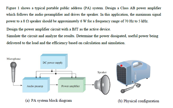 Figure 1 shows a typical portable public address (PA) | Chegg.com