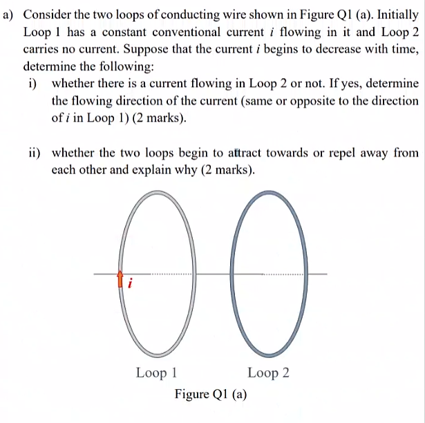 Solved Consider the two loops of conducting wire shown in | Chegg.com