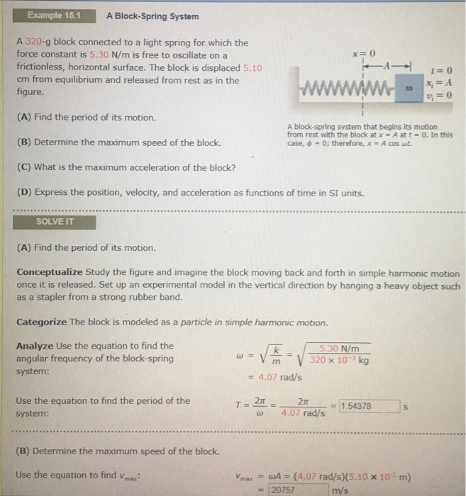 Solved 51 A Block-Spring System A 320-g block connected to a | Chegg.com