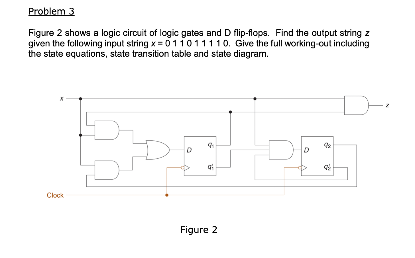 Solved Problem 3 Figure 2 shows a logic circuit of logic | Chegg.com