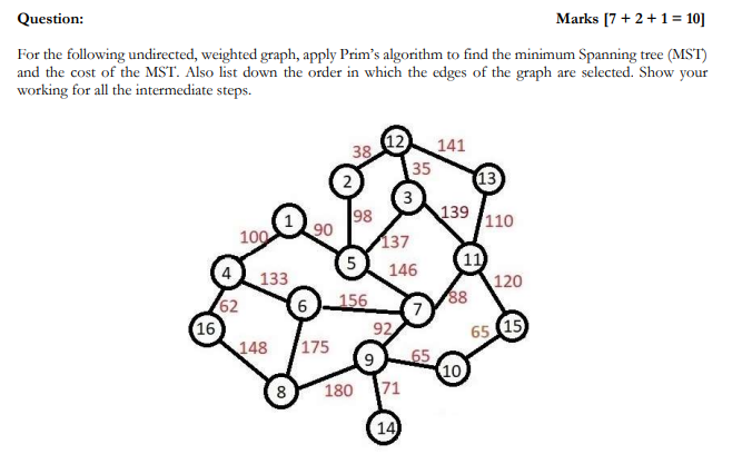 Solved Question: Marks [7+2 +1 = 10 For the following | Chegg.com