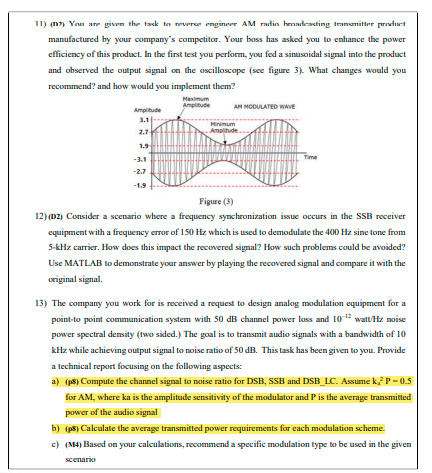 Solved Iask 3 (Desien and analyze EM cammunication system)A | Chegg.com