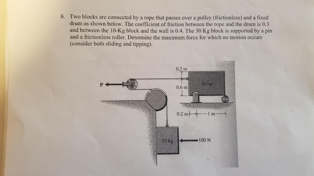 Solved 6. Two blocks are connected by a rope that passes | Chegg.com