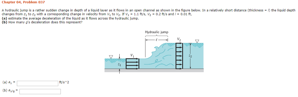 Solved Chapter 04, Problem 037 A hydraulic jump is a rather | Chegg.com