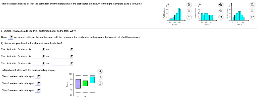 Solved The scatterplot to the right and the data table below | Chegg.com