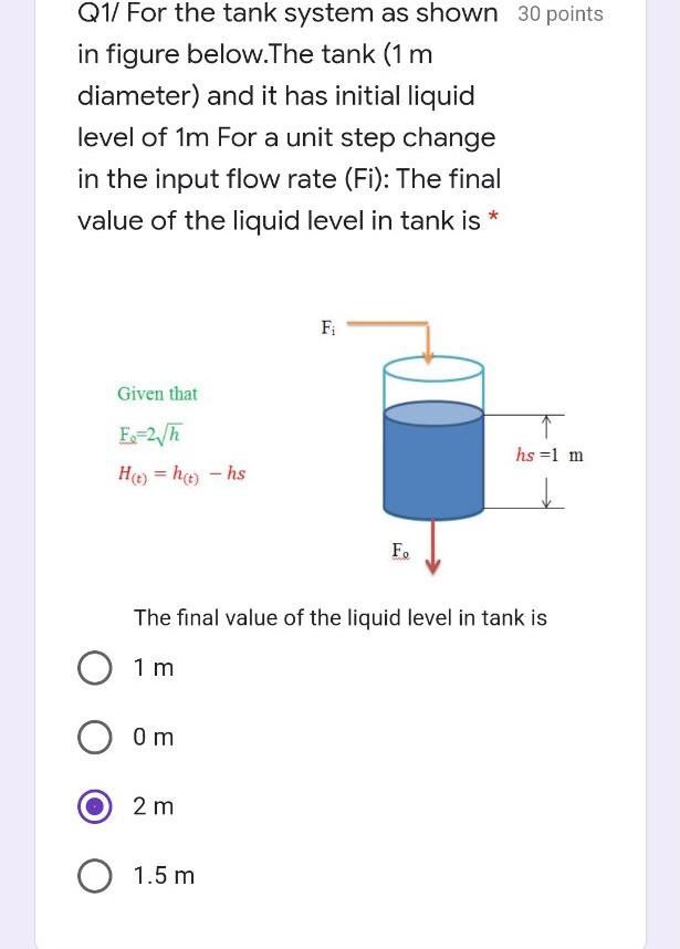 Solved Q1/ For the tank system as shown 30 points in figure | Chegg.com