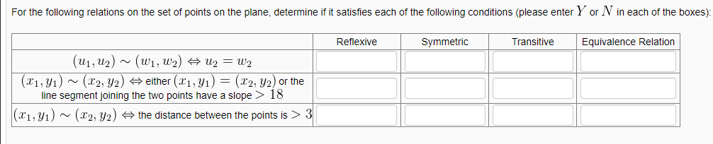 Solved For the following relations on the set of points on | Chegg.com
