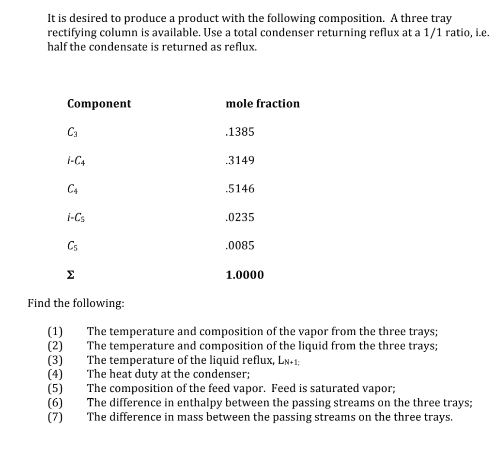 Solved It is desired to produce a product with the following | Chegg.com