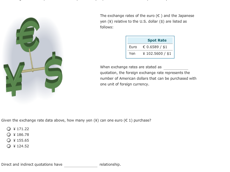 Solved The Exchange Rates Of The Euro And The Japanese Chegg