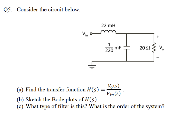 Solved Q5. Consider the circuit below. (a) Find the transfer | Chegg.com