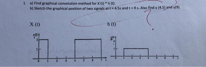 Solved 1. a) Find graphical convolution method for X (t) h | Chegg.com