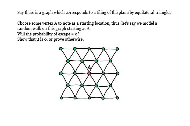 Say there is a graph which corresponds to a tiling of | Chegg.com