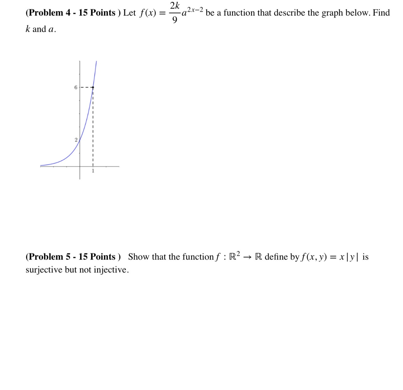 Solved (Problem 4 - 15 Points ) Let f(x)=92ka2x−2 be a | Chegg.com