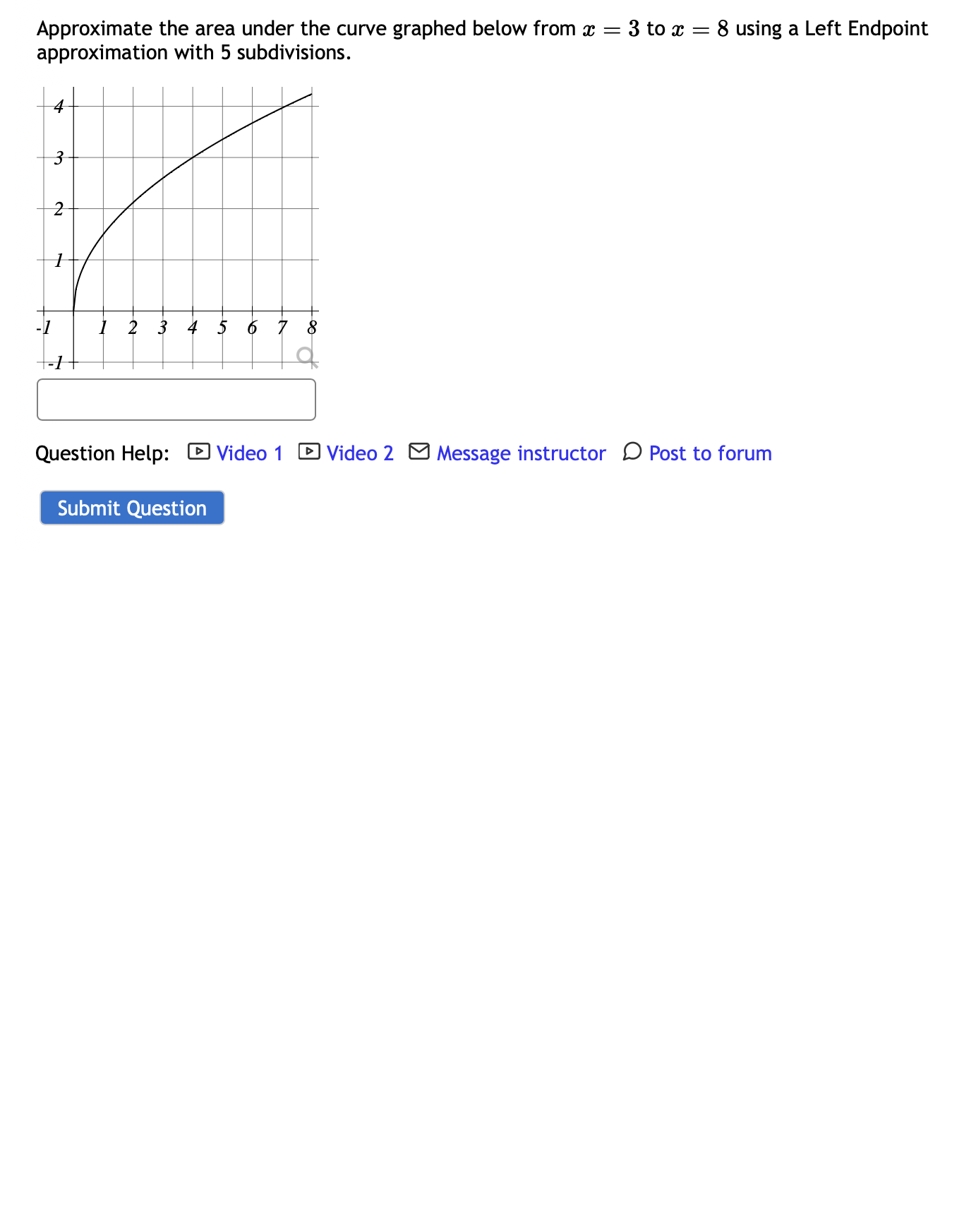 Solved Approximate the area under the curve graphed below | Chegg.com