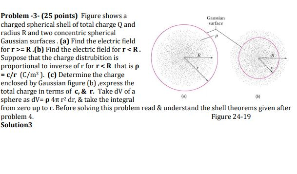 Solved Gaussian surface P R Problem -3- (25 points) Figure | Chegg.com