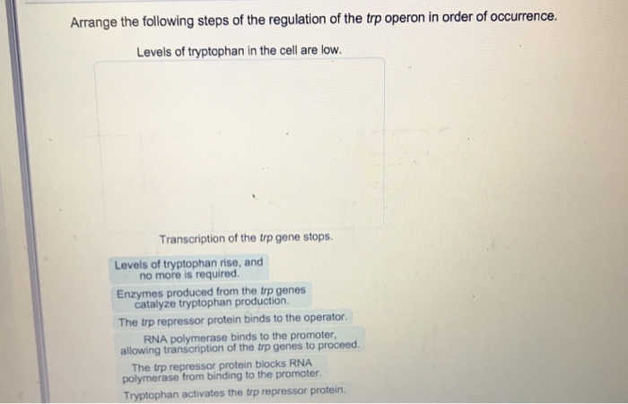 Solved Arrange the following steps of the regulation of the | Chegg.com