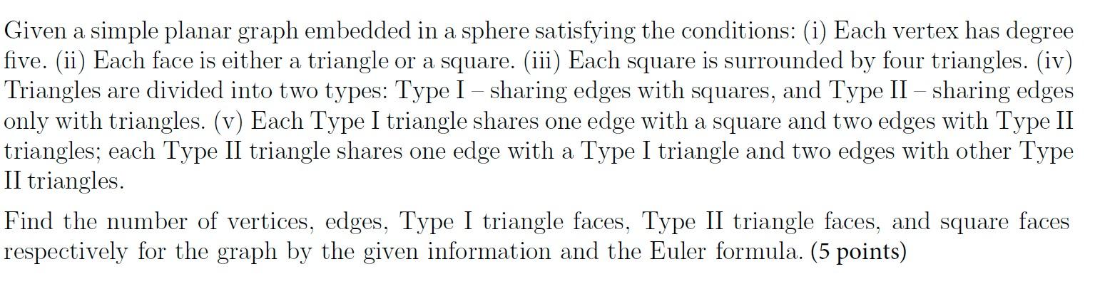 Solved Given a simple planar graph embedded in a sphere | Chegg.com