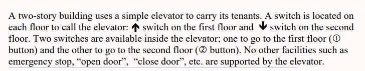 Solved A two-story building uses a simple elevator to carry | Chegg.com