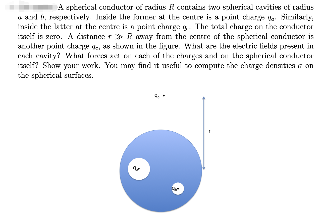 Solved A spherical conductor of radius R contains two | Chegg.com