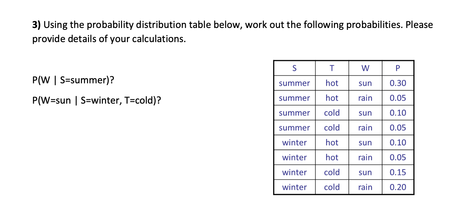 Solved 3) Using the probability distribution table below, | Chegg.com