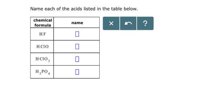 Solved Name each of the acids listed in the table below | Chegg.com
