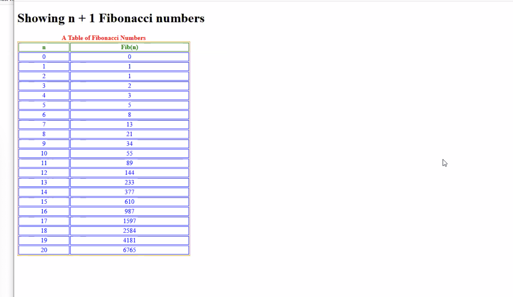 Solved Write, test, and debug (if necessary) HTML file with | Chegg.com