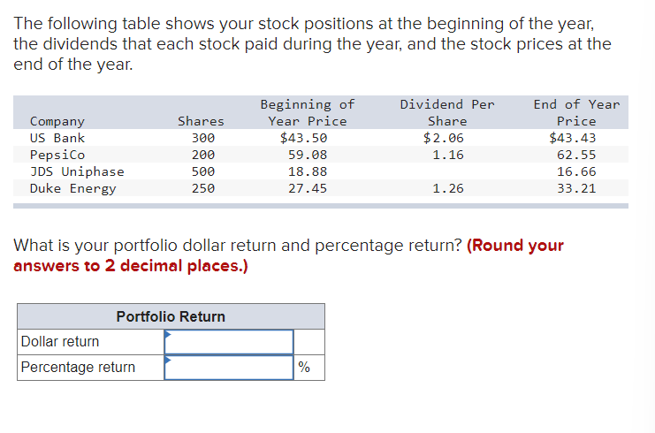 Solved The following table shows your stock positions at the | Chegg.com