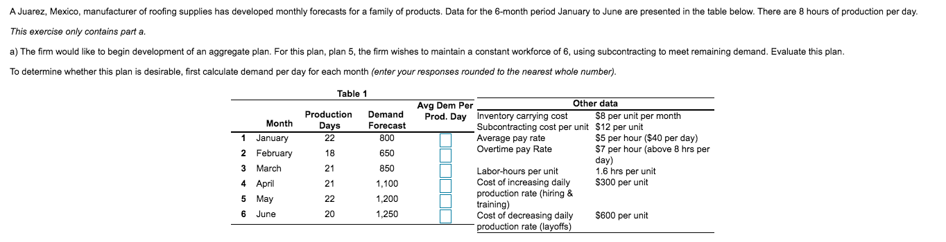 Solved a) The production rate per day equals= ? (Enter your | Chegg.com