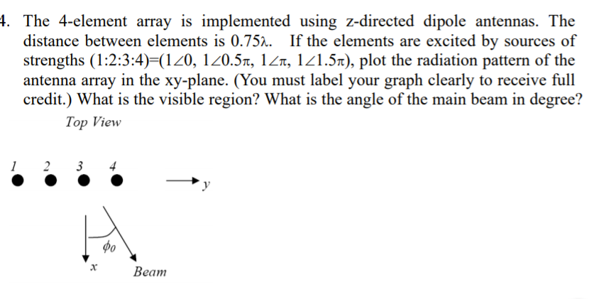 4 The 4 Element Array Is Implemented Using 