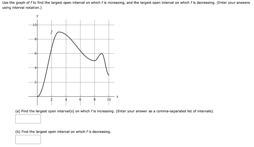 Solved Use the graph off to find the largest open interval | Chegg.com
